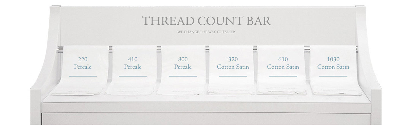Thread Count 101