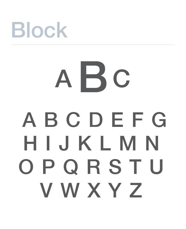 Custom Monogrammed Sheets 220 Percale - Au Lit Fine Linens