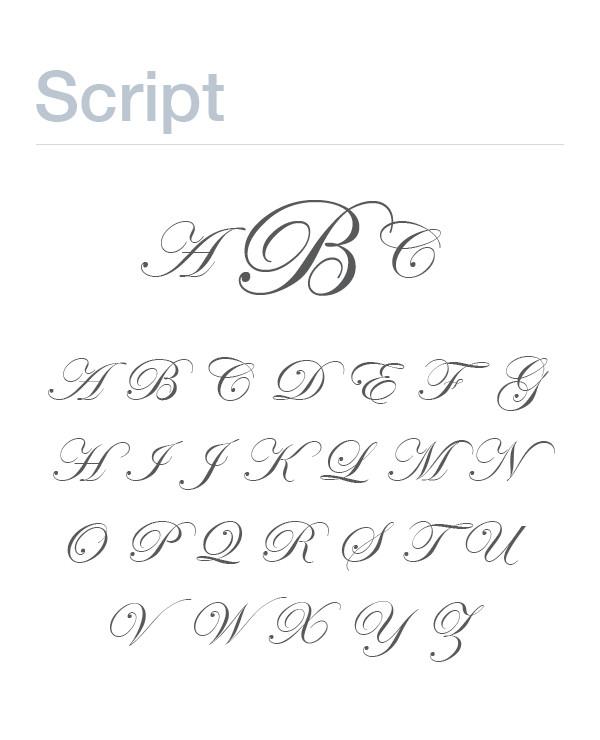 Custom Monogrammed Sheets 220 Percale - Au Lit Fine Linens