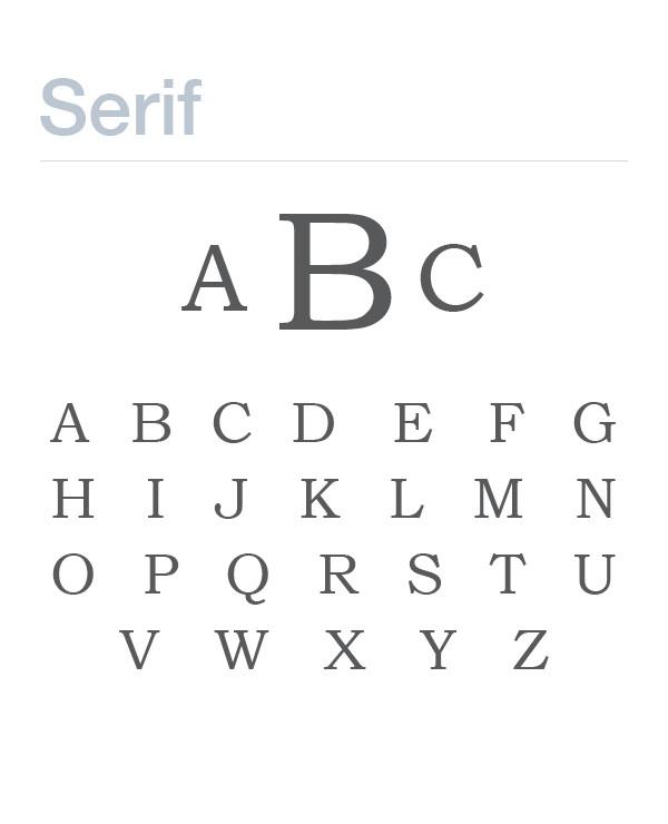 Custom Monogrammed Sheets 220 Percale - Au Lit Fine Linens